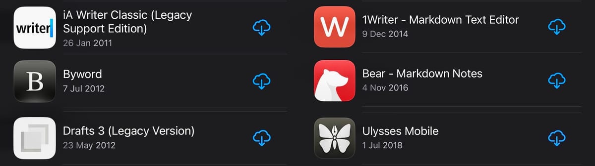 On Markdown Writing Text Editors
